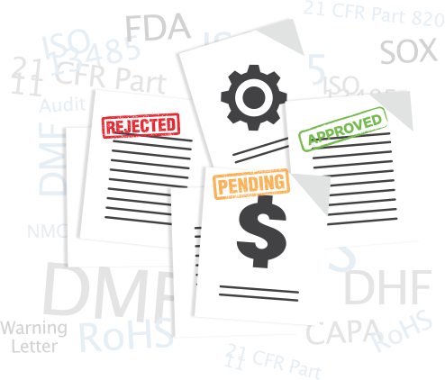 What is a Quality Management System (QMS) | Arena Solutions