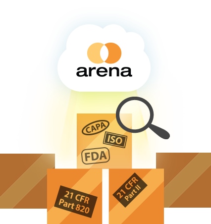 What is a Quality Management System (QMS) | Arena Solutions