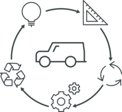 The History of PLM (Infographic): From Paper to the Cloud | Arena