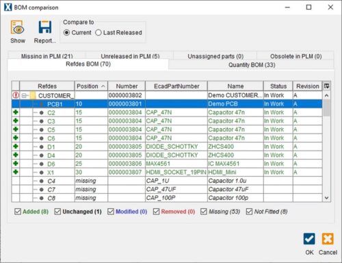 Altium-Arena Integration: Enhance Product Development by XPLM | Arena