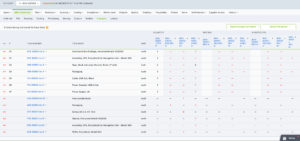 What is a Bill of Materials (BOM) and How Do You Create One? | Arena