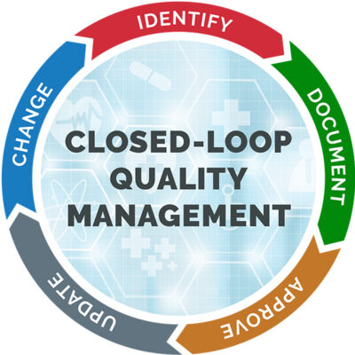 Quality Management—Meet Your Quality Goals | Arena