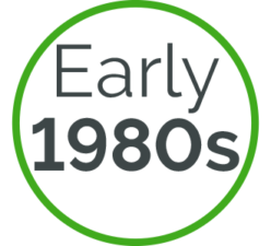 The History of PLM (Infographic): From Paper to the Cloud | Arena