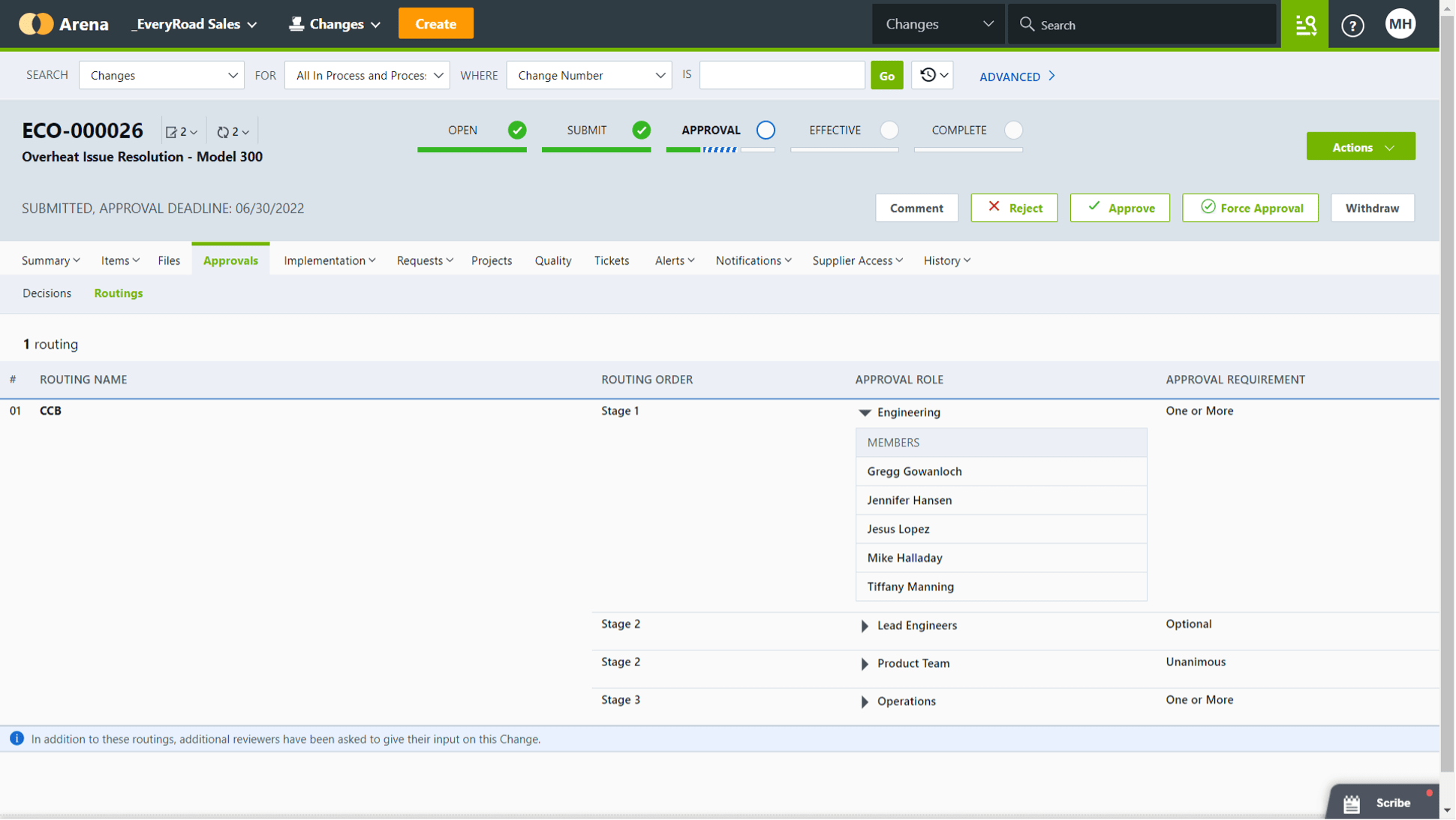 Was ist ein Quality Management System (QMS) | Arena
