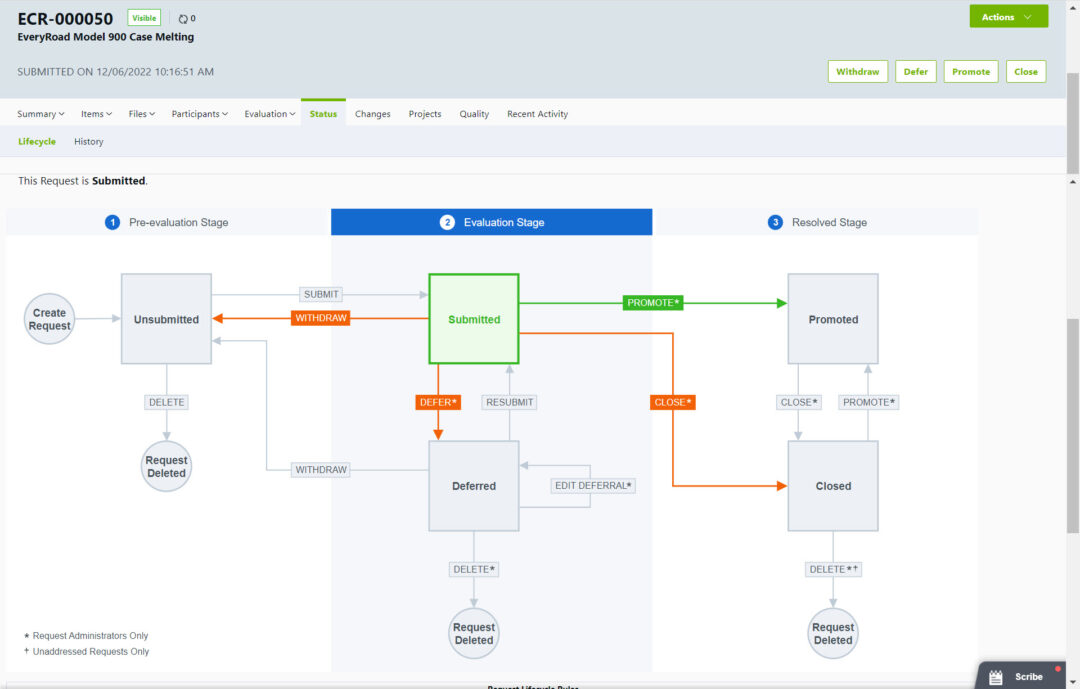 What is an Engineering Change Request (ECR)? | Arena
