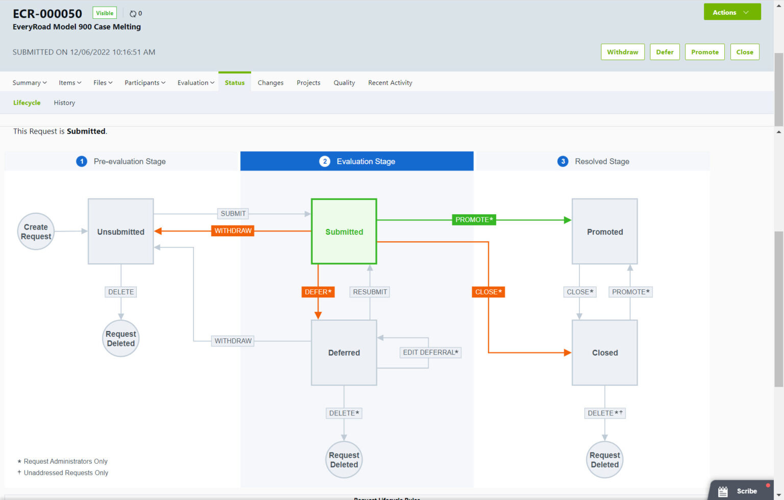 What is an Engineering Change Request (ECR)? | Arena