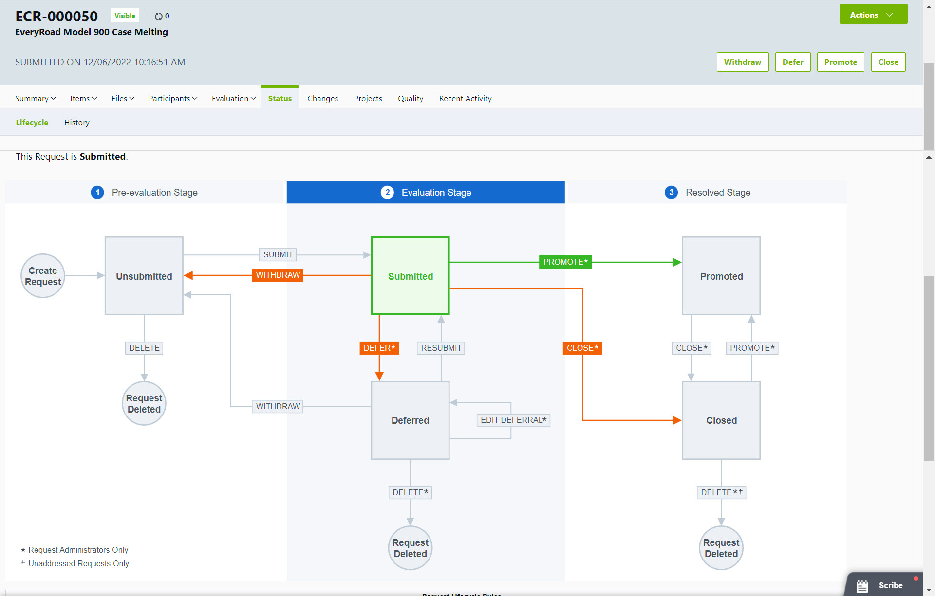 What is an Engineering Change Request (ECR)? | Arena