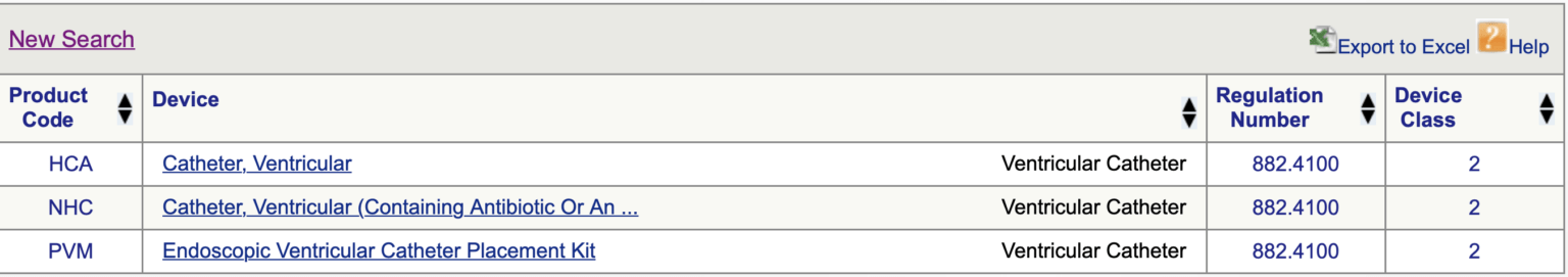 How to Classify Your Medical Device for FDA Approval | Arena