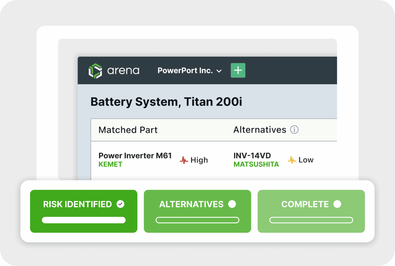 How to Avoid Million-Dollar Mistakes When Selecting Alternative Parts ...