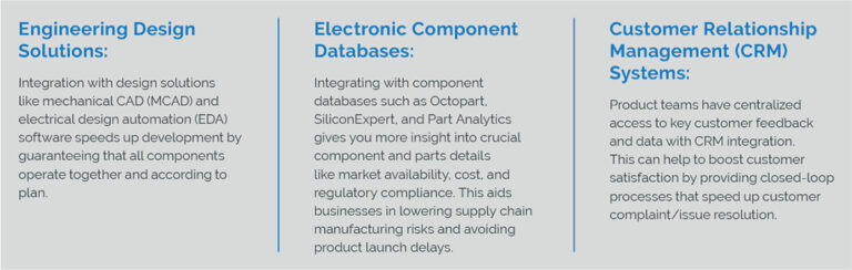 Key PLM System Capabilities | Arena