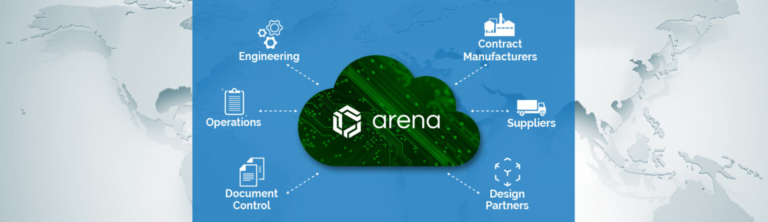 PLM Helps Operations Speed Product Delivery | Arena