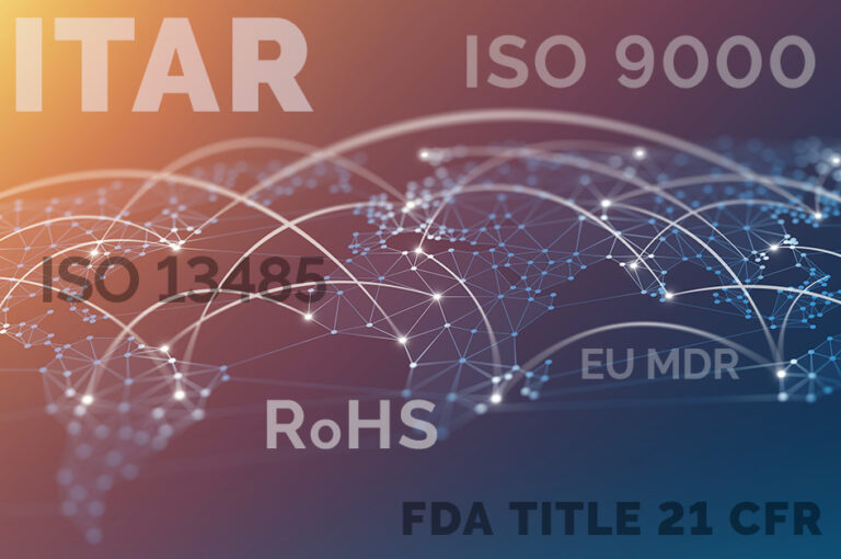 What Is PLM (Product Lifecycle Management) | Arena