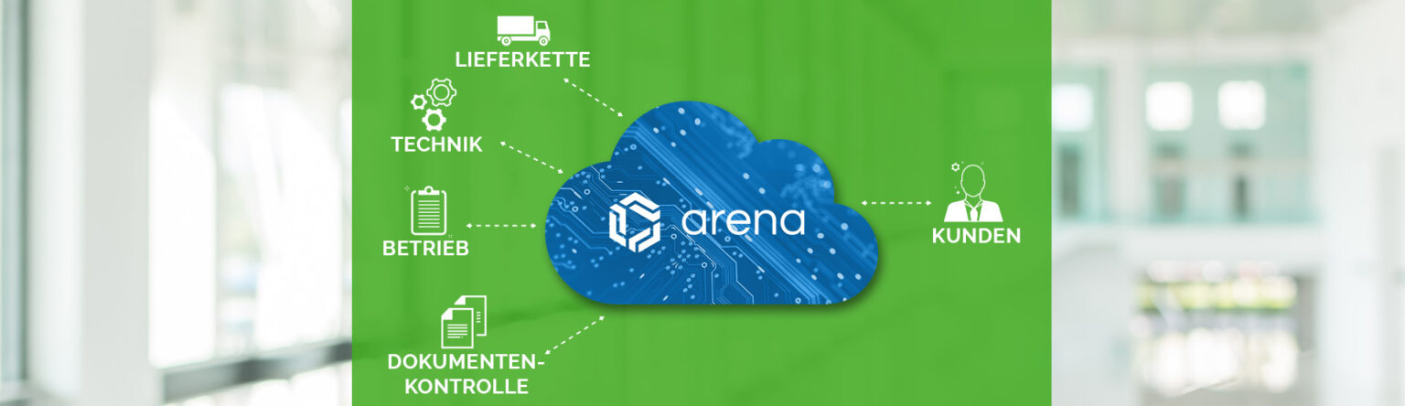 Schnellere Markteinführung dank QMS | Arena