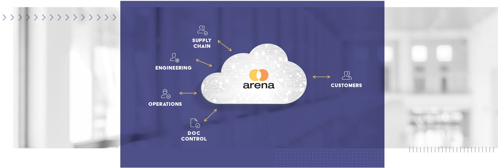 QMS Helps Operations Speed Commercialization | Arena