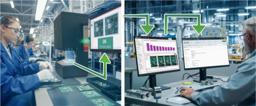 From Quality Management to Quality Optimization in the Electronics ...