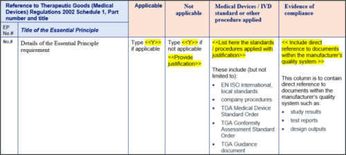 Understanding Australia’s Regulatory Framework | Arena