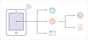What is a Bill of Materials (BOM) and How Do You Create One? | Arena