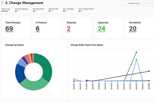 Top Rated Cloud PLM & QMS Software Solutions | Arena