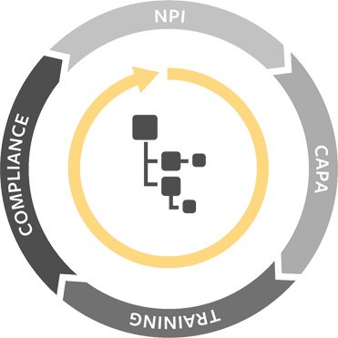PLM Demo Conf - Arena Solutions