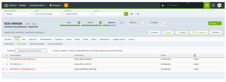 Five Fixes to Improve Engineering Change Management | Arena