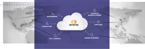 PLM Helps Operations Speed Product Delivery | Arena