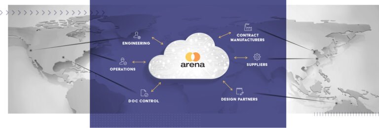 PLM Helps Operations Speed Product Delivery | Arena