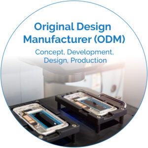 Original Design Manufacturer (ODM) Definition | Arena