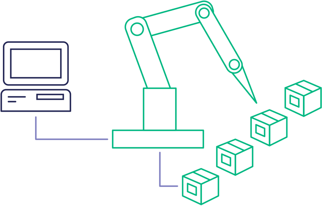 Engineer to Order (ETO) Definition | Arena