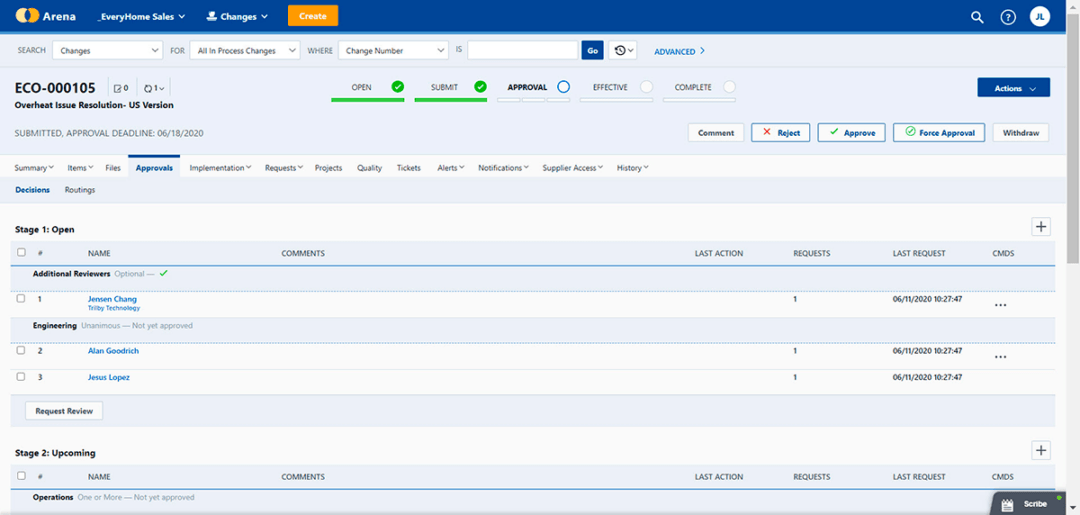 Engineering Change Management Definition | Arena