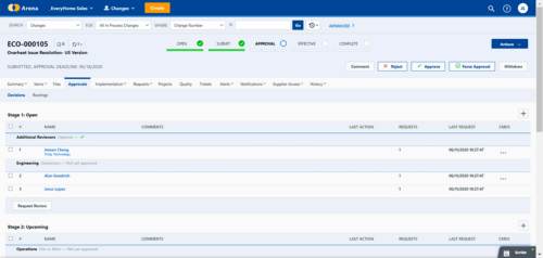 Engineering Change Management Definition | Arena