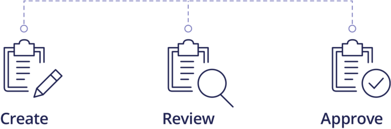 Engineering Change Process Definition | Arena