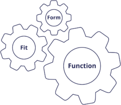 Form, Fit, and Function (FFF) Definition | Arena