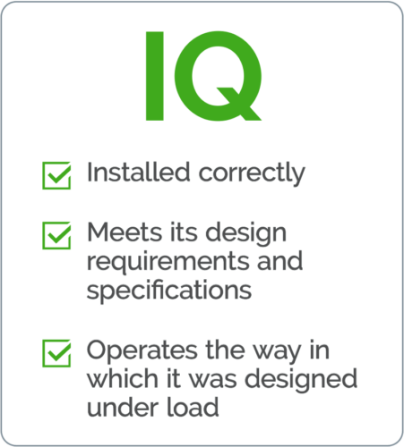 Installation Qualification (IQ) Definition | Arena