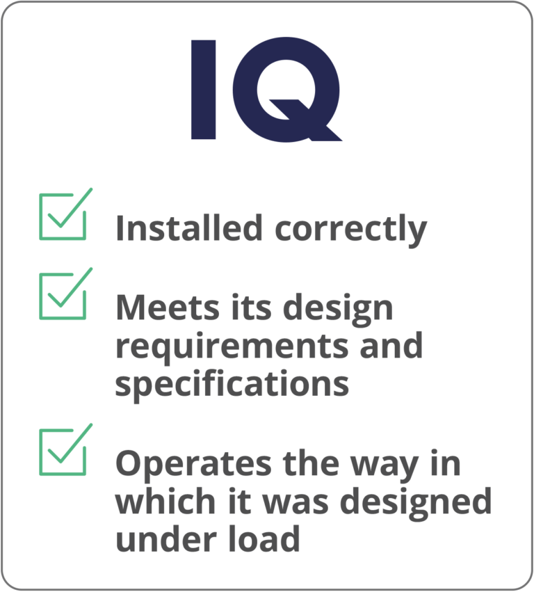 Installation Qualification (IQ) Definition | Arena
