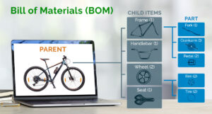 Part (Item or Component) Definition | Arena