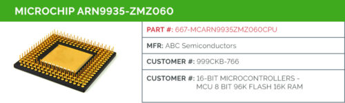 Part Number (Item Number) Definition | Arena
