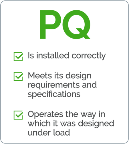 Performance Qualification (PQ) Definition | Arena