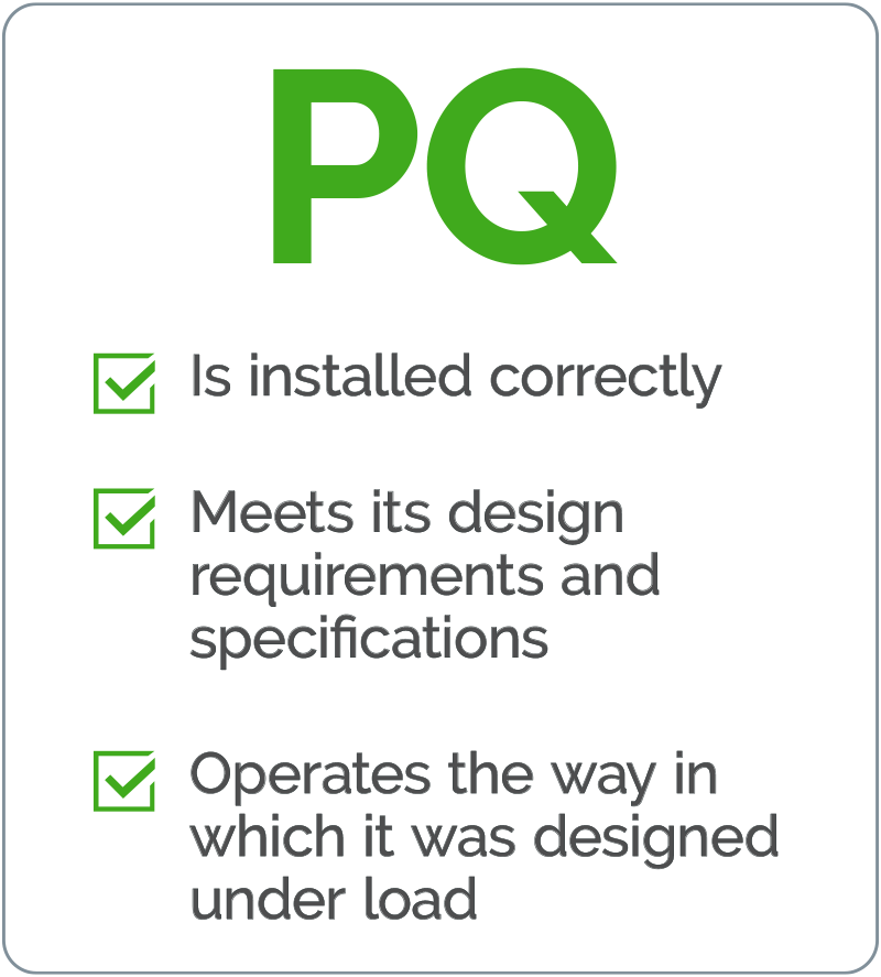 Performance Qualification PQ Definition Arena