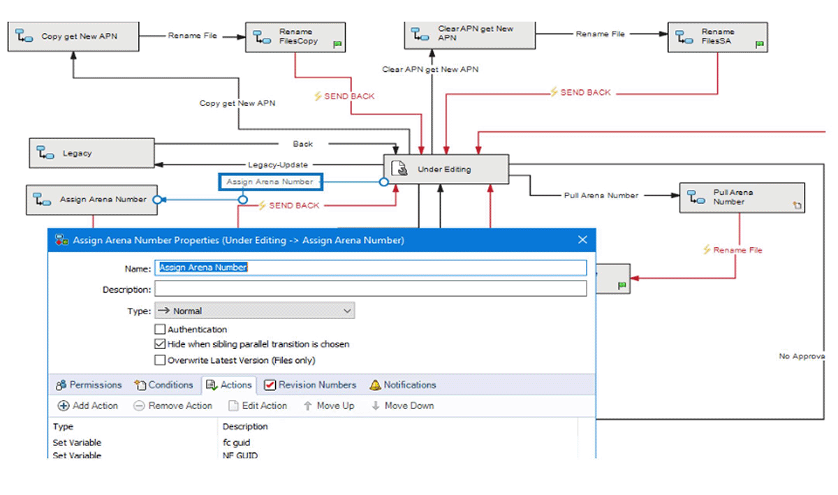 SOLIDWORKS PDM Integration for Efficient Design | Arena